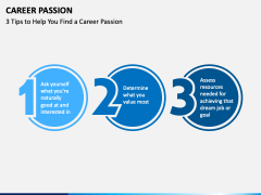 Career Passion PowerPoint and Google Slides Template - PPT Slides