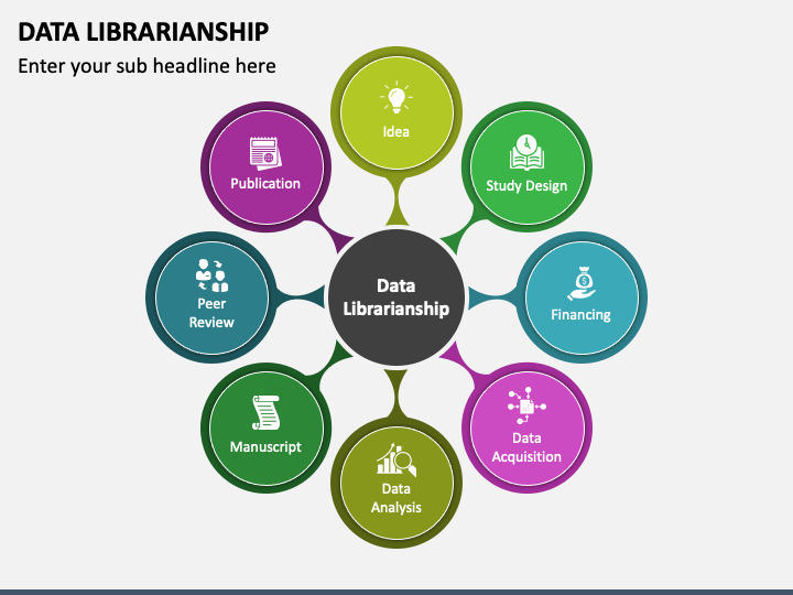 Data Librarianship PowerPoint and Google Slides Template - PPT Slides