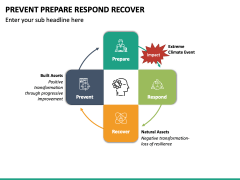 Prevent Prepare Respond Recover PowerPoint and Google Slides Template ...