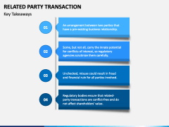 Related Party Transaction PowerPoint and Google Slides Template - PPT ...