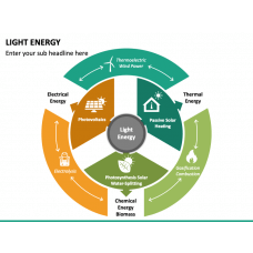 Energy PowerPoint & Google Slides Templates