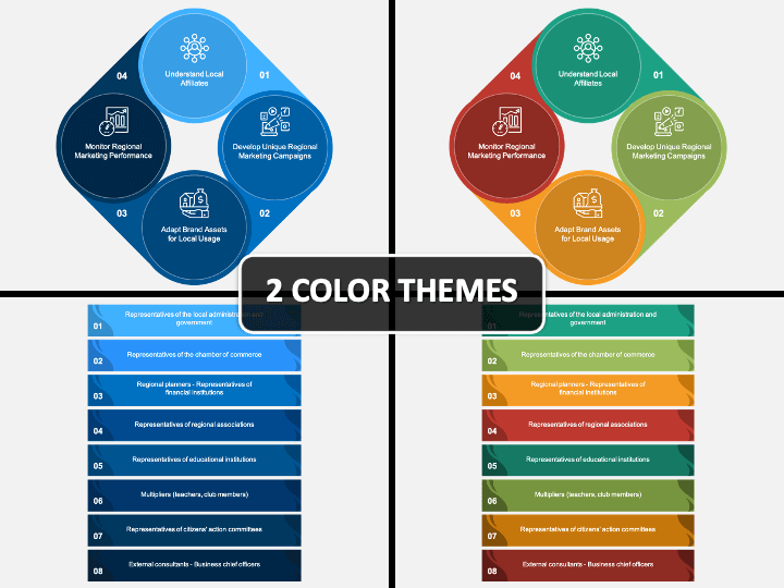 Regional Marketing PowerPoint and Google Slides Template - PPT Slides