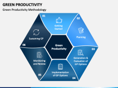 Green Productivity PowerPoint and Google Slides Template - PPT Slides