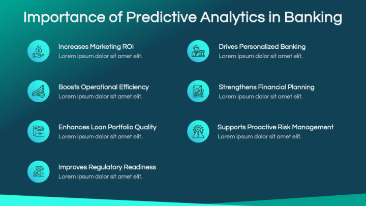 Predictive Analytics in Banking PowerPoint and Google Slides Template - PPT Slides
