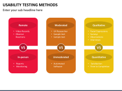 Usability Testing Methods PowerPoint and Google Slides Template - PPT ...