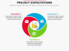Project Expectations PowerPoint and Google Slides Template - PPT Slides