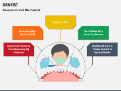 Dentist PowerPoint and Google Slides Template - PPT Slides