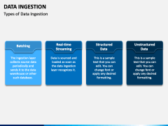 Data Ingestion PowerPoint and Google Slides Template - PPT Slides