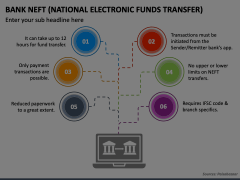 Bank NEFT PowerPoint and Google Slides Template - PPT Slides