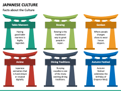 Japanese Culture PowerPoint and Google Slides Template - PPT Slides