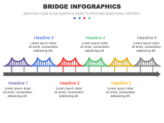 Bridge Infographics for PowerPoint and Google Slides