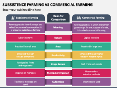 Subsistence Farming Vs Commercial Farming PowerPoint and Google Slides ...