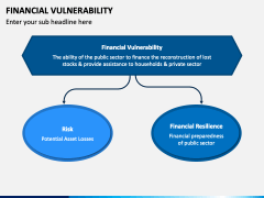 Financial Vulnerability PowerPoint and Google Slides Template - PPT Slides