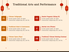 Free - Chinese Culture Presentation for PowerPoint and Google Slides