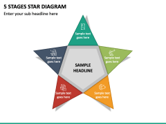 5 Stages Star Diagram PowerPoint Template - PPT Slides