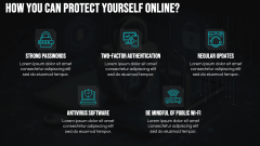 Free - Digital World Safety Workshop Presentation for PowerPoint and ...