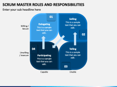 SCRUM Master Roles and Responsibilities PowerPoint and Google Slides ...