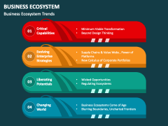 Business Ecosystem PowerPoint and Google Slides Template - PPT Slides