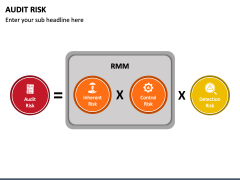 Audit Risk PowerPoint and Google Slides Template - PPT Slides
