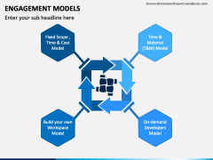 Engagement Models PowerPoint and Google Slides Template - PPT Slides