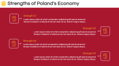 Free - Economy of Poland PowerPoint and Google Slides Template - PPT Slides