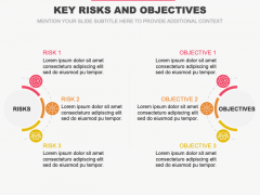Key Risks and Objectives PowerPoint and Google Slides Template - PPT Slides