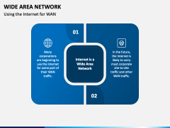 Wide Area Network PowerPoint and Google Slides Template - PPT Slides