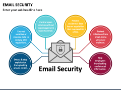 Email Security PowerPoint and Google Slides Template - PPT Slides