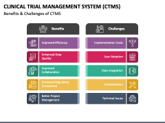 Clinical Trial Management System (CTMS) PowerPoint and Google Slides ...