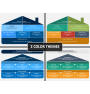 PowerPoint House Chart