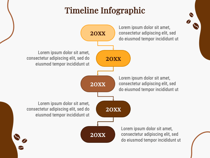 Free - Coffee Theme for PowerPoint and Google Slides