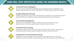 Diamond Model of Intrusion Analysis PowerPoint and Google Slides Template