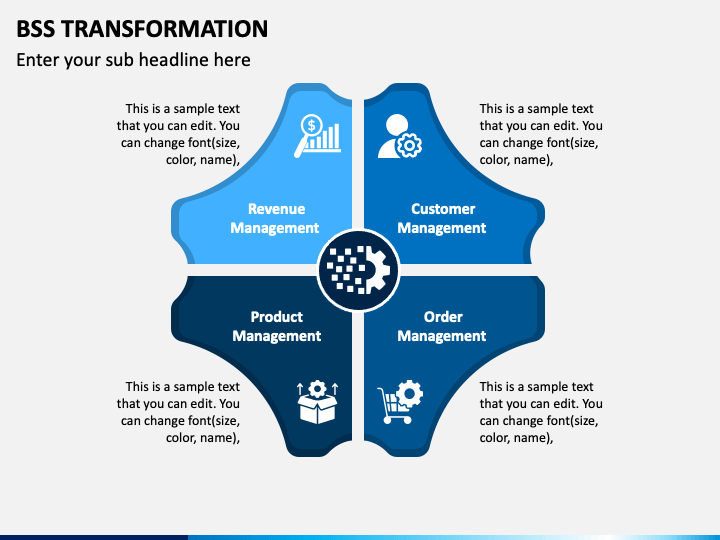BSS Transformation PowerPoint and Google Slides Template - PPT Slides