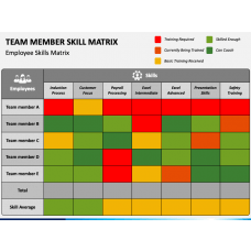 Page 2 - Matrix Charts Templates for PowerPoint and Google Slides ...