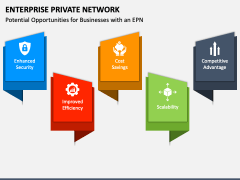 Enterprise Private Network PowerPoint and Google Slides Template - PPT ...