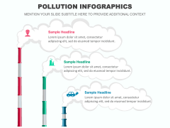 Pollution Infographics for PowerPoint and Google Slides - PPT Slides
