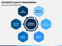 Integrated Quality Management PowerPoint and Google Slides Template ...
