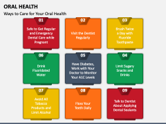 Oral Health PowerPoint and Google Slides Template - PPT Slides