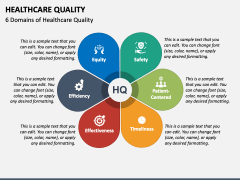 Healthcare Quality PowerPoint and Google Slides Template - PPT Slides