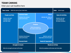Team Canvas PowerPoint and Google Slides Template - PPT Slides