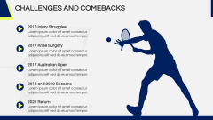 Free - Roger Federer PowerPoint and Google Slides Template - PPT Slides