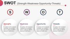 Free - SWOT Slides for PowerPoint and Google Slides