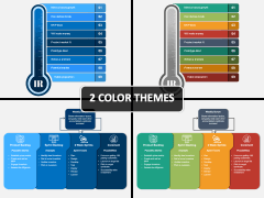 Investment Readiness PowerPoint and Google Slides Template - PPT Slides