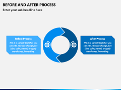 Before and After Process PowerPoint and Google Slides Template - PPT Slides