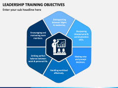 Leadership Training Objectives PowerPoint and Google Slides Template ...