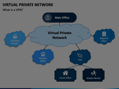 Virtual Private Network PowerPoint and Google Slides Template - PPT Slides