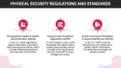 Physical Security Awareness PowerPoint and Google Slides Template