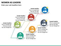 Women as Leaders PowerPoint and Google Slides Template - PPT Slides
