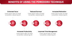 Pomodoro Technique PowerPoint and Google Slides Template - PPT Slides