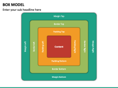 Box Model PowerPoint and Google Slides Template - PPT Slides
